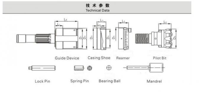 Overburden Eccentric ODEX Casing Tube Drilling Systems For DTH Drilling