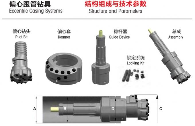 SGS Alloy Steel ODEX Drilling System Eccentric Casing System With Reamer